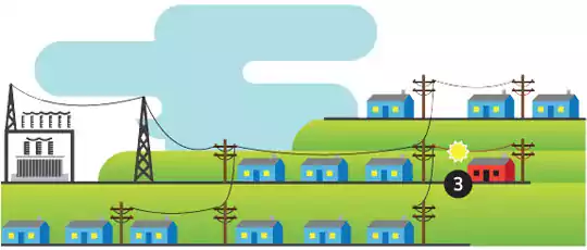 Power restoration process | AES Ohio